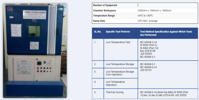 Thermal Cycling Testing Service in Bangalore - BE Analytic Solutions LLP